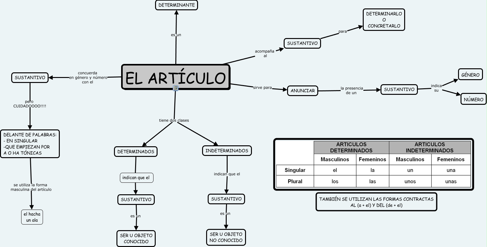 ART ?CULO PARA IMPRIMIR